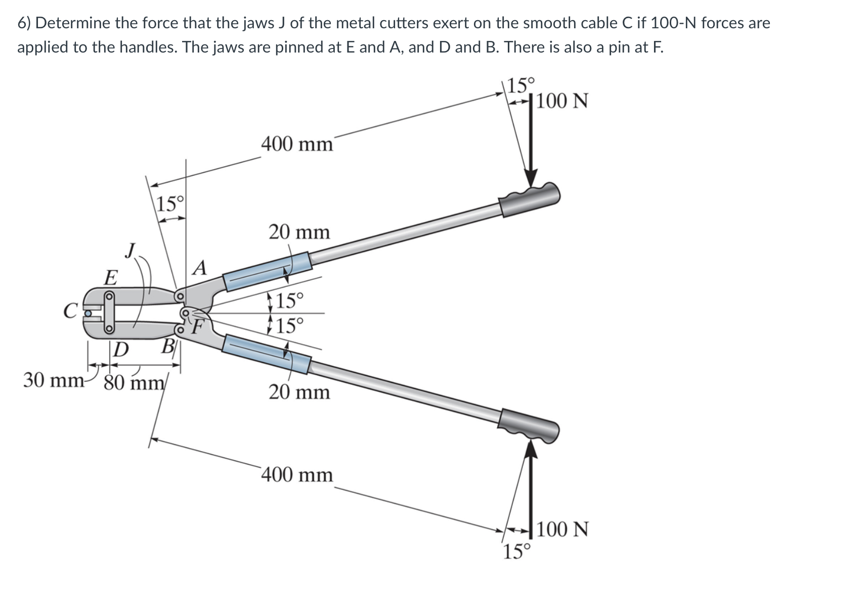 Solved 6) ﻿Determine the force that the jaws J of the metal | Chegg.com