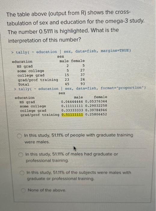 Solved The table above (output from R) shows the | Chegg.com