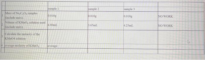 Solved help needed fast please!!!!🙏🏽😭 the last two | Chegg.com