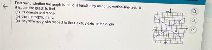 Solved Determine whether the graph is that of a function by | Chegg.com