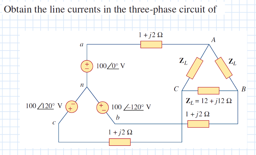 Solved Obtain the line currents in the three-phase circuit | Chegg.com