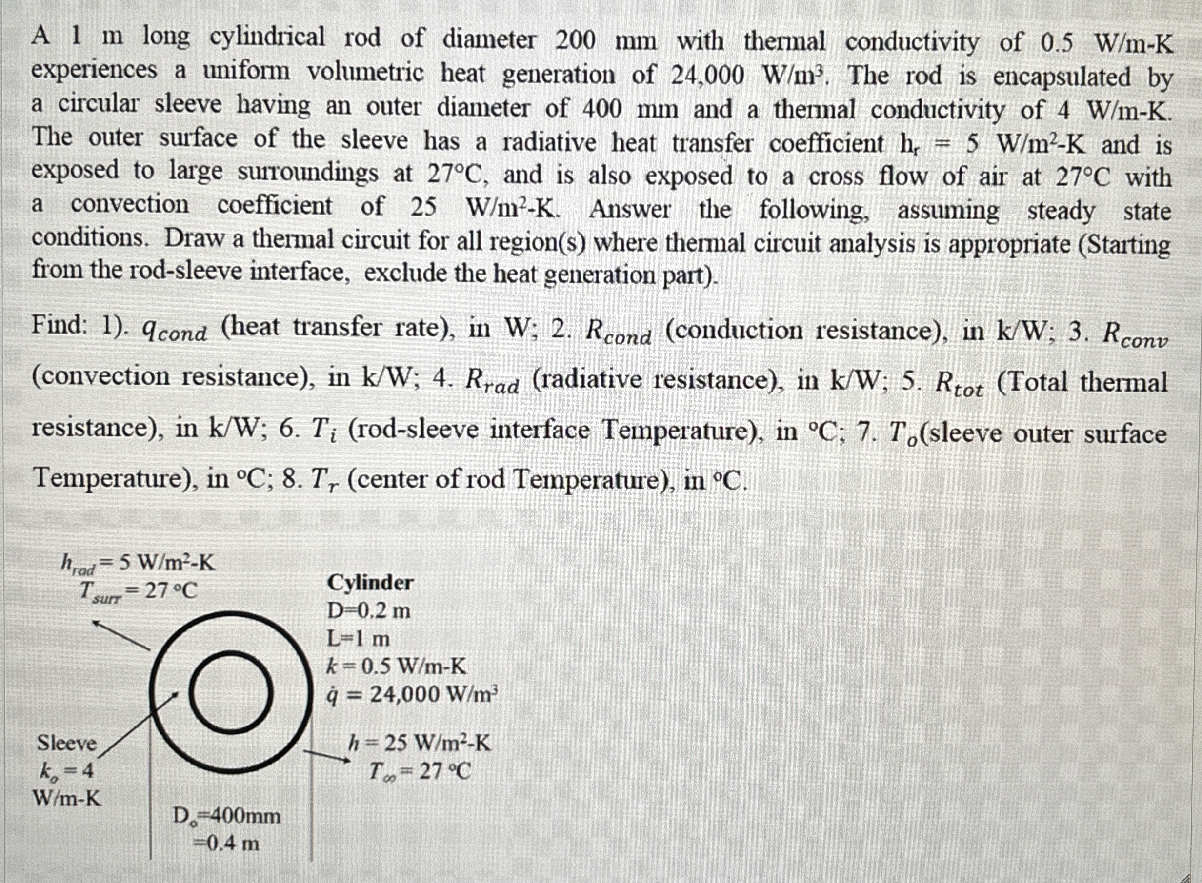 Solved A 1 ﻿m long cylindrical rod of diameter 200 ﻿mm with | Chegg.com