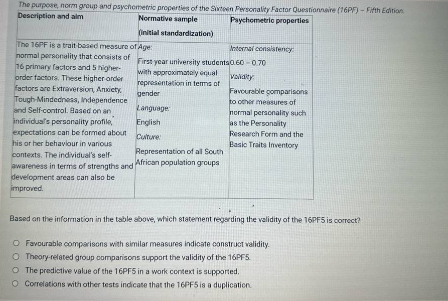 Solved The purpose, norm group and psychometric properties | Chegg.com