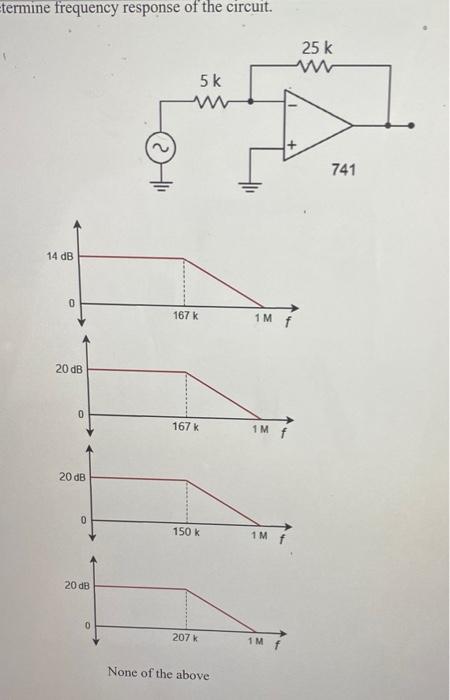 Solved 25k A) st M mun 741 - What's the frequency response ? | Chegg.com