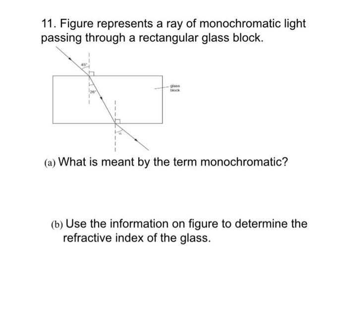 Solved 7. The figure shows a glass block ABCD surrounded by | Chegg.com