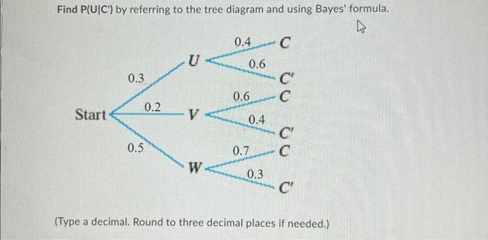 Solved Find P(U∣C′) by referring to the tree diagram and | Chegg.com