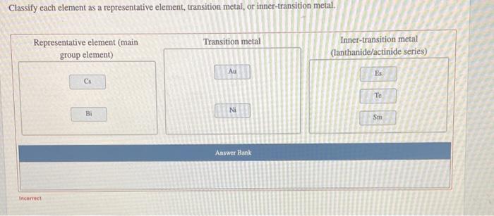 Solved Classify each element as a representative element, | Chegg.com