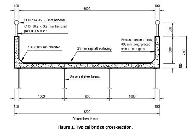 Solved Design a footbridge and prepare working drawings. A | Chegg.com