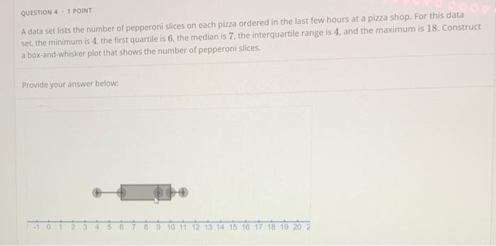 Solved QUESTION 4 - 1 POINT A data set lists the number of | Chegg.com