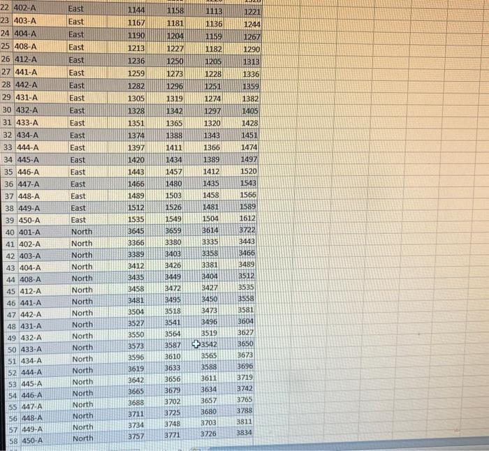 Solved here is everything about the question: crate pivot | Chegg.com
