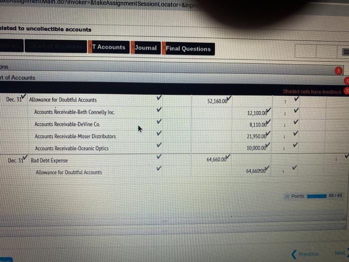 Solved Chart of Accounts T Accounts Joumal Final Questions | Chegg.com