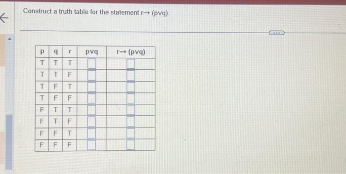 Solved ← Construct a truth table for the statement r→ (pvq). | Chegg.com