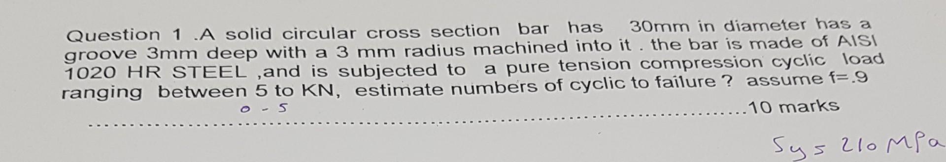 Solved Question 1 . A solid circular cross section bar has | Chegg.com