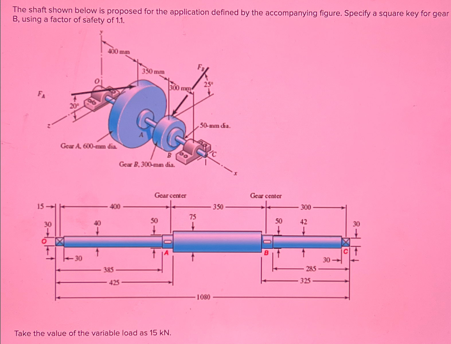 Solved The shaft shown below is proposed for the application | Chegg.com
