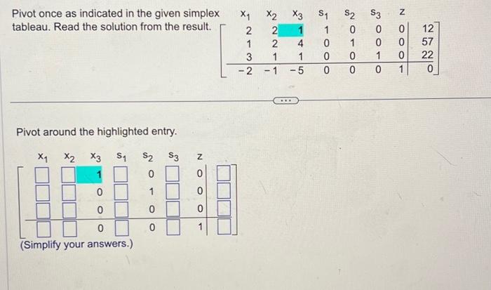 Solved Pivot once as indicated in the given simplex | Chegg.com
