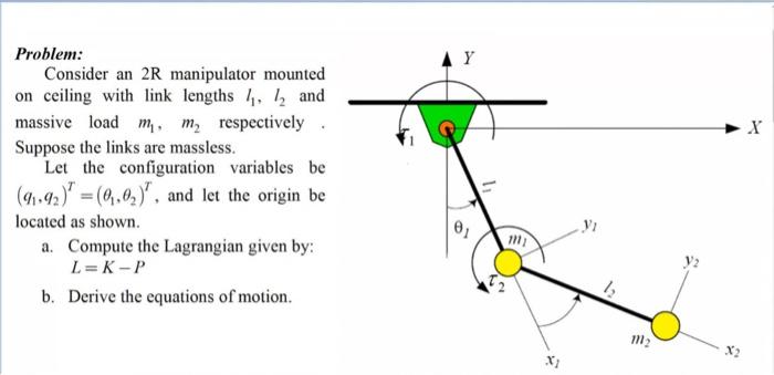 Solved Problem: Consider an 2R manipulator mounted on | Chegg.com