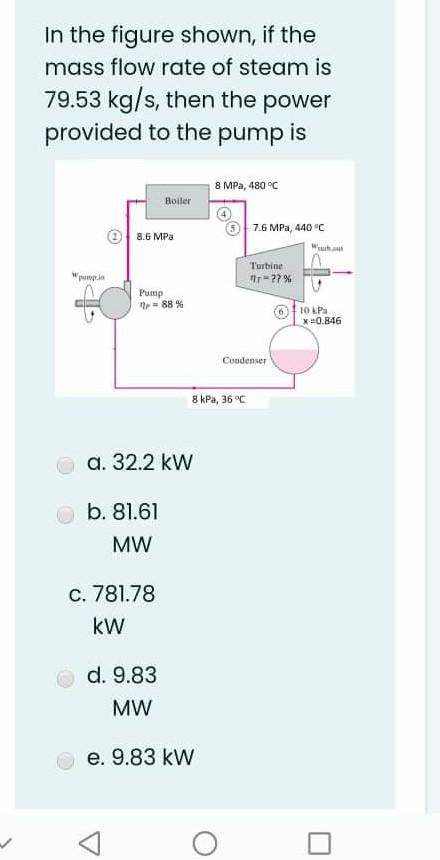Solved In the figure shown, if the mass flow rate of steam | Chegg.com