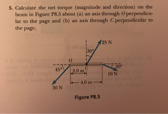 Solved 5. Calculate the net torque (magnitude and direction) | Chegg.com