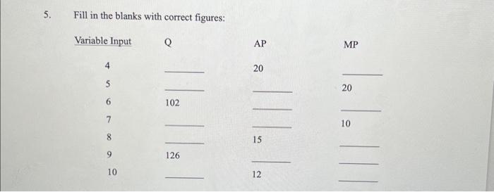Solved 5. Fill in the blanks with correct figures: | Chegg.com