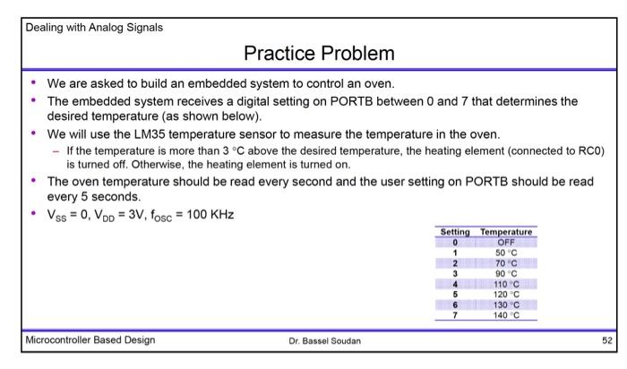 Solved We Are Asked To Build An Embedded System To Control