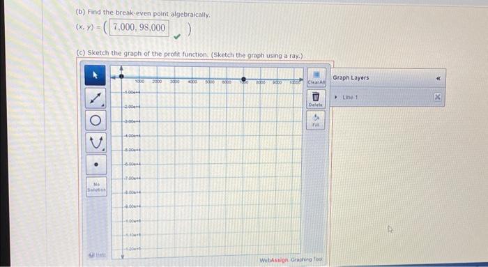 (a) Sketch the graphs of the cast function and the | Chegg.com