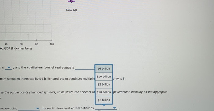 Solved 2. Equilibrium The following table shows the real | Chegg.com