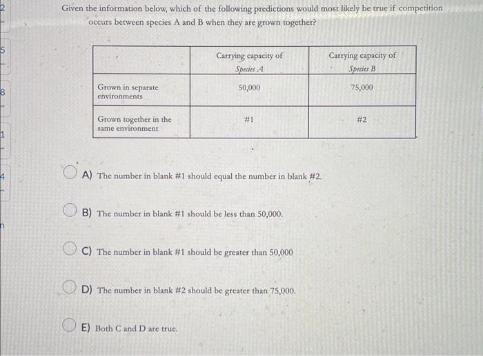 Solved Given the information below, which of the following | Chegg.com