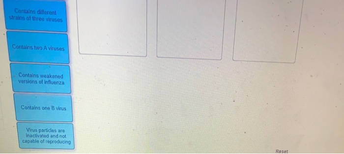 Solved Classify each of the following traits depending on | Chegg.com