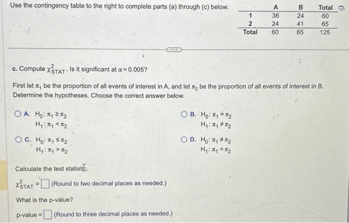 Solved Use the contingency table to the right to complete | Chegg.com