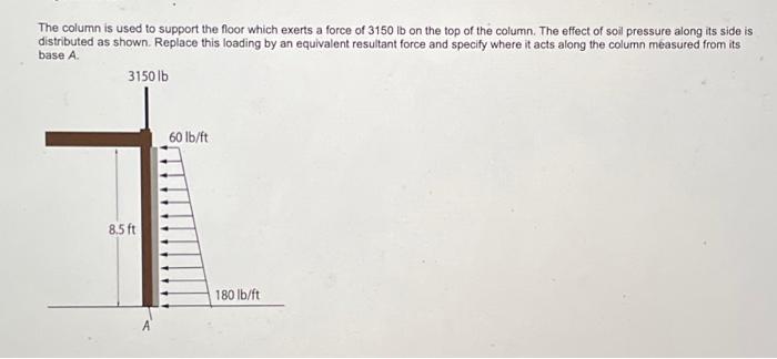 Solved The column is used to support the floor which exerts | Chegg.com