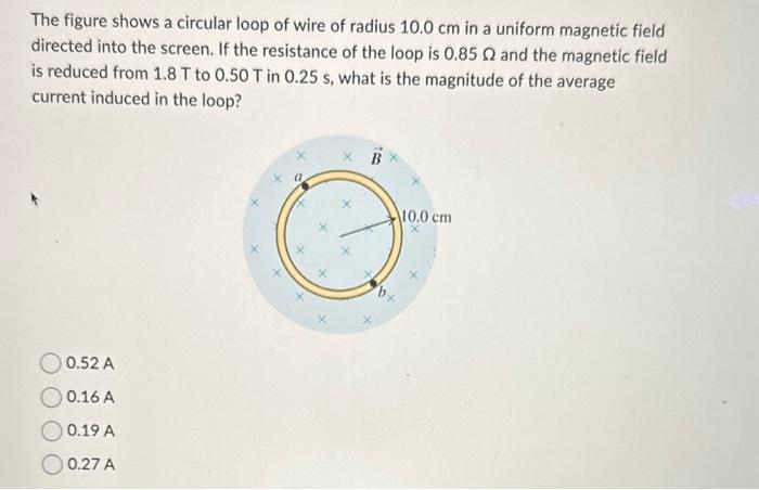 Solved The figure shows a circular loop of wire of radius | Chegg.com