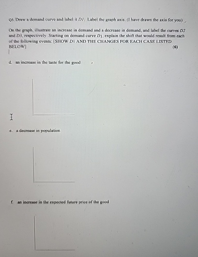 Solved Q3. ﻿Draw a demand curve and label it D ). ﻿Label the | Chegg.com