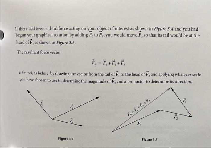 Solved Hello, how do I solve this problem using the polygon | Chegg.com