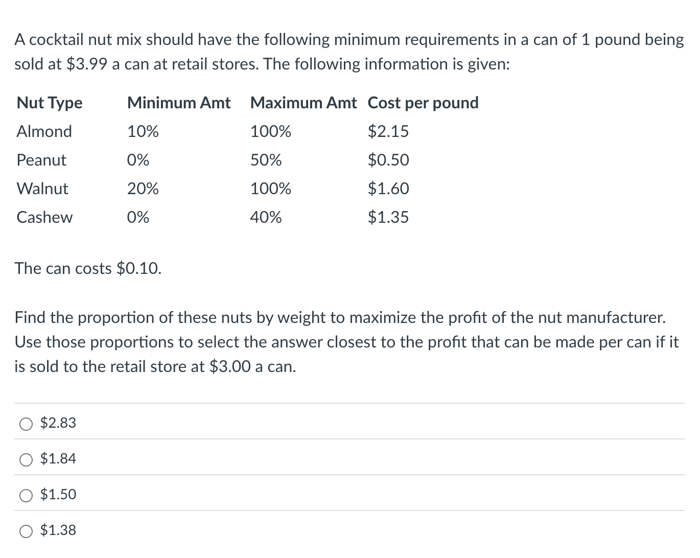 Solved A cocktail nut mix should have the following minimum | Chegg.com