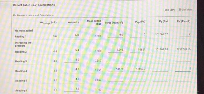 Report Table BY.1: Data Collection and PV | Chegg.com