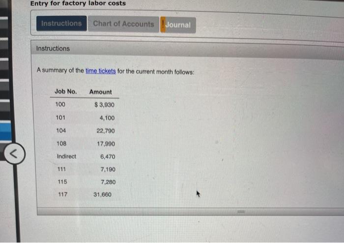 Solved Entry for factory labor costs Instructions Chart of | Chegg.com