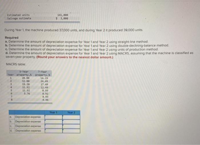 Solved Problem 8-30A (Algo) Calculating depreciation expense | Chegg.com