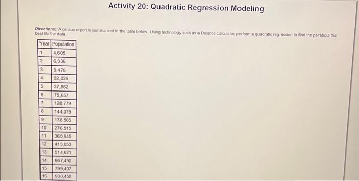 Solved Activity 20: Quadratic Regression Modeling | Chegg.com