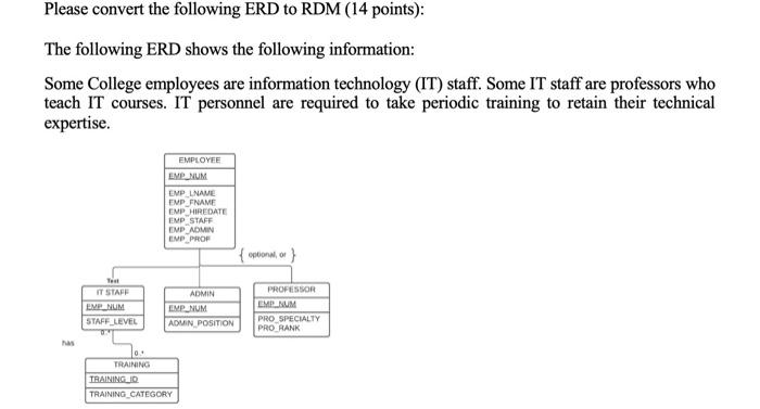 Solved Please convert the following ERD to RDM (14 points): | Chegg.com