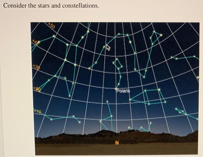 Solved consider the stars and constellations. what is the | Chegg.com