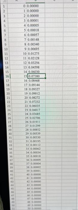 Solved \begin{tabular}{|c|c|} \hline 1. What is the | Chegg.com