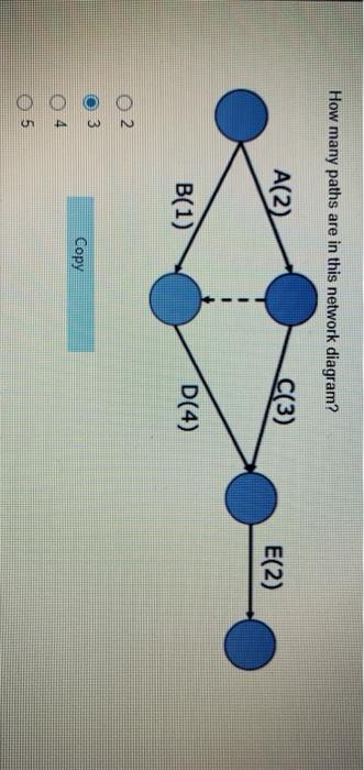Solved How many paths are in this network diagram? A(2) C(3) | Chegg.com