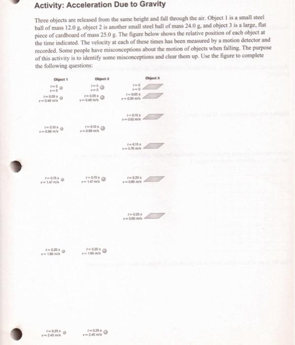 Solved Three objects are released from the same height and | Chegg.com