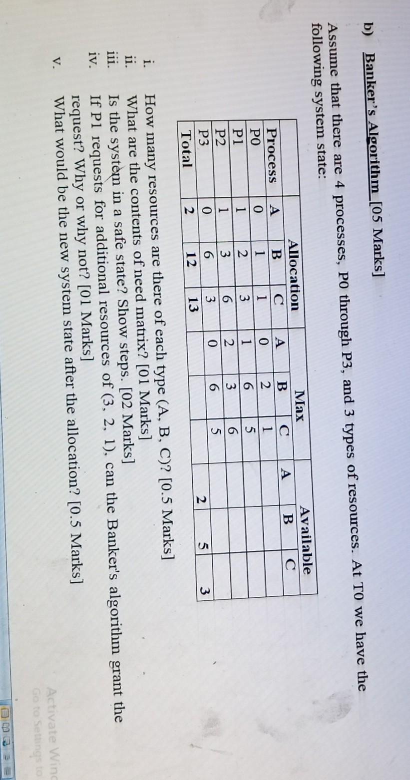 Solved b) Banker's Algorithm [05 Marks] Assume that there | Chegg.com