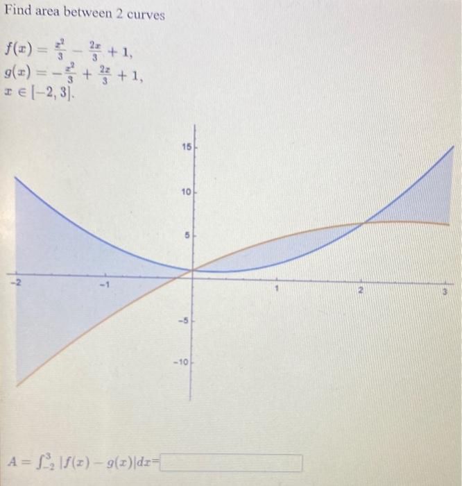 Solved Find area between 2 curves | Chegg.com