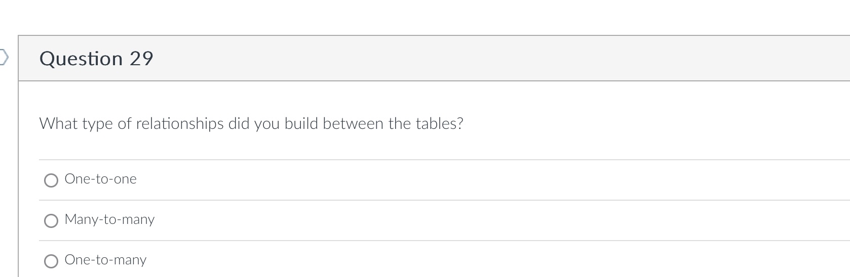 Question 29What type of relationships did you build | Chegg.com