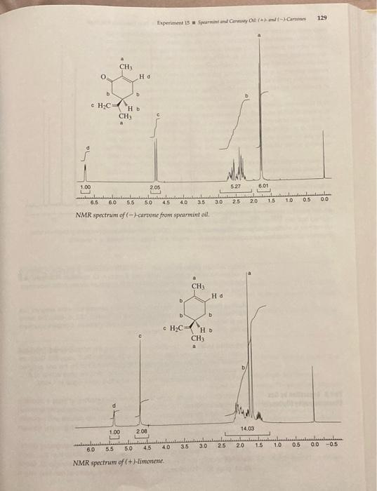 Solved (1.) Interpret the infrared spectra for carvone and | Chegg.com
