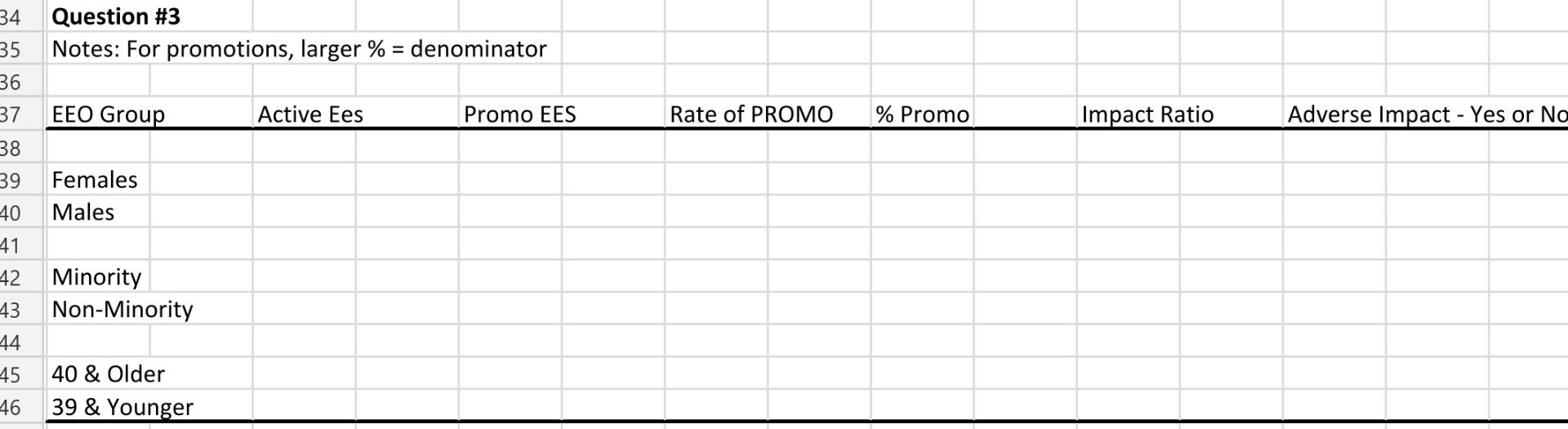 Solved (30 points) Using the PROMO worksheet calculate the | Chegg.com