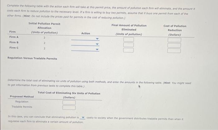 Solved 5. Correcting for negative externalities - Regulation | Chegg.com