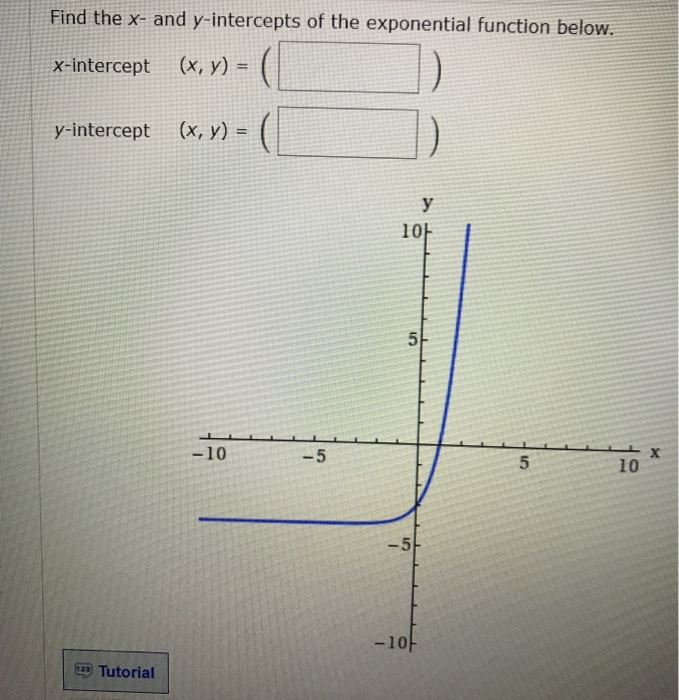 Solved Find the x- and y-intercepts of the exponential | Chegg.com